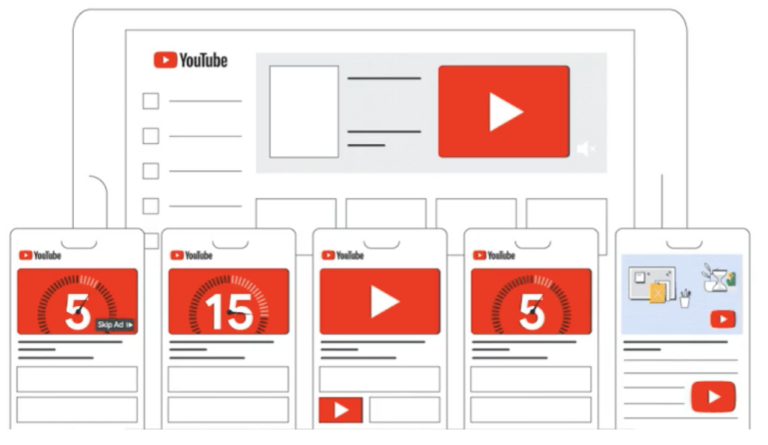 Effective YouTube Ads for Beginners: A Comprehensive How-To Guide
